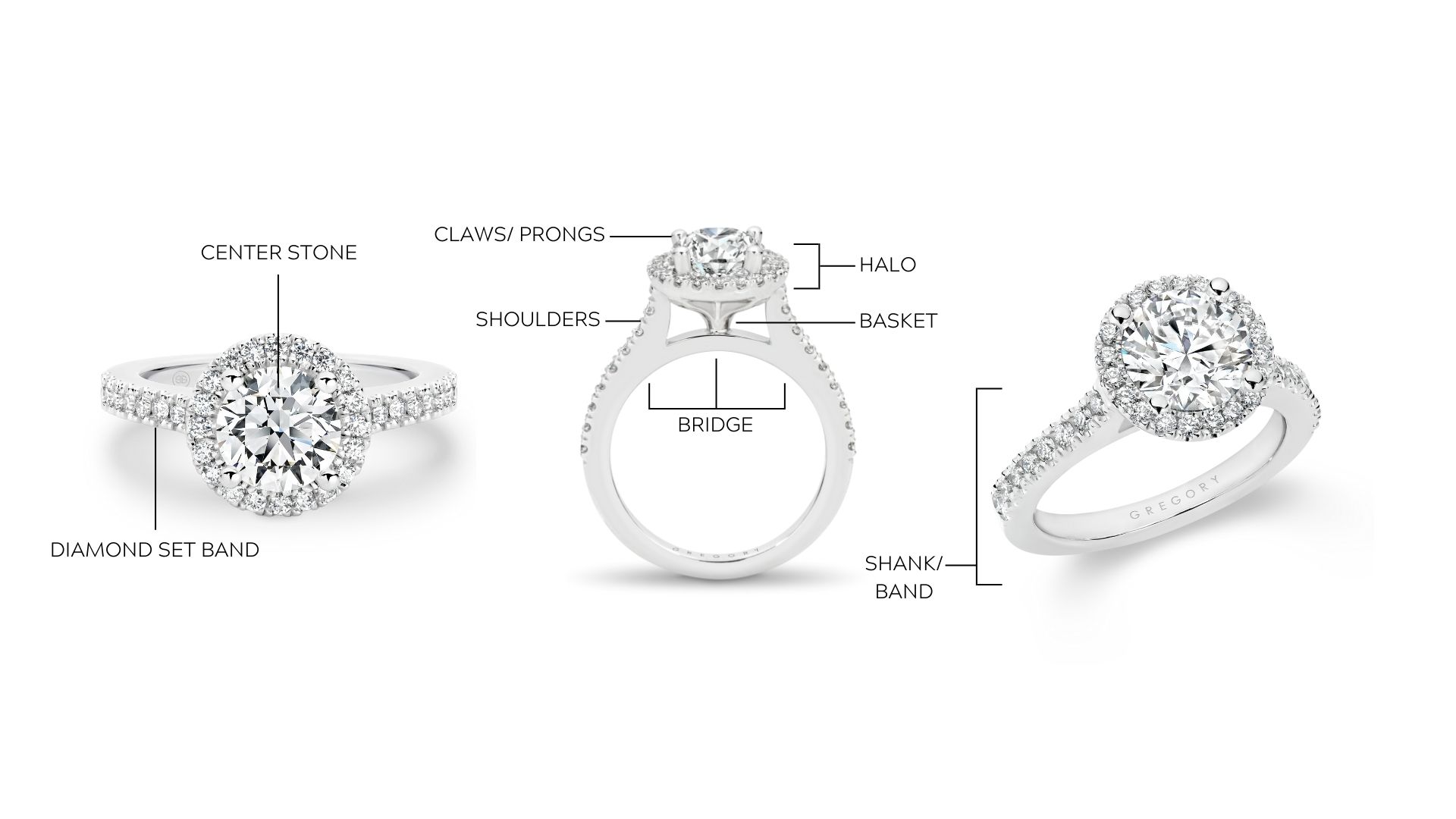 Engagement Ring Buyer's Guide - Gregory Jewellers